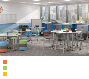 School Furniture For The Different Classroom Settings | Smith System