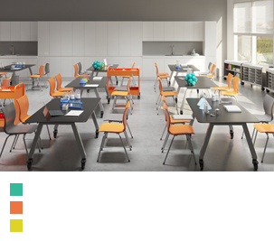 School Furniture For The Different Classroom Settings | Smith System